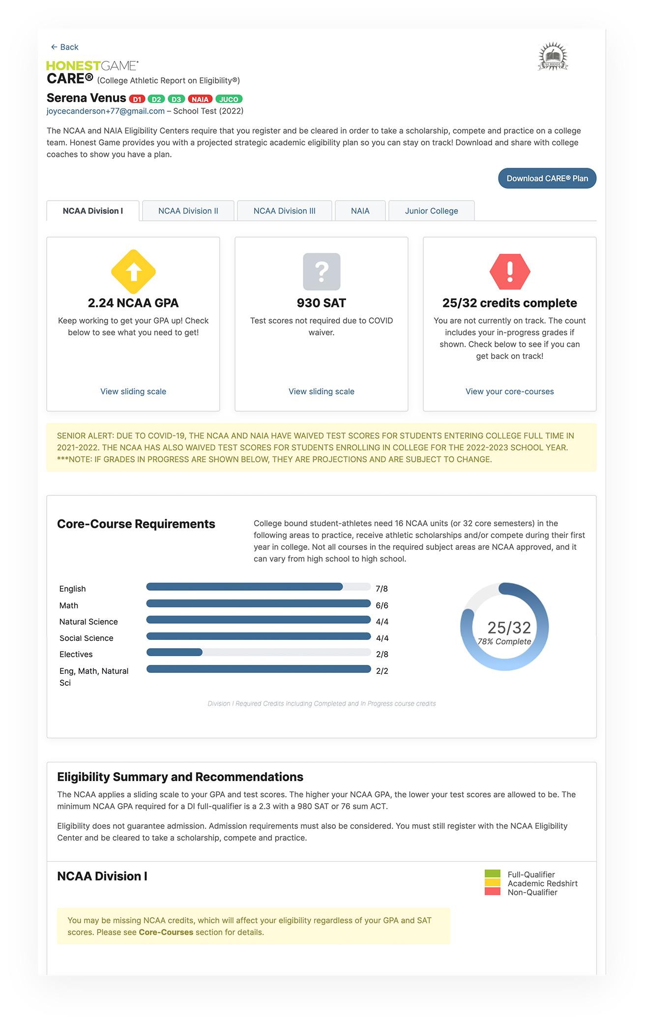 What is Care® - Honest Game