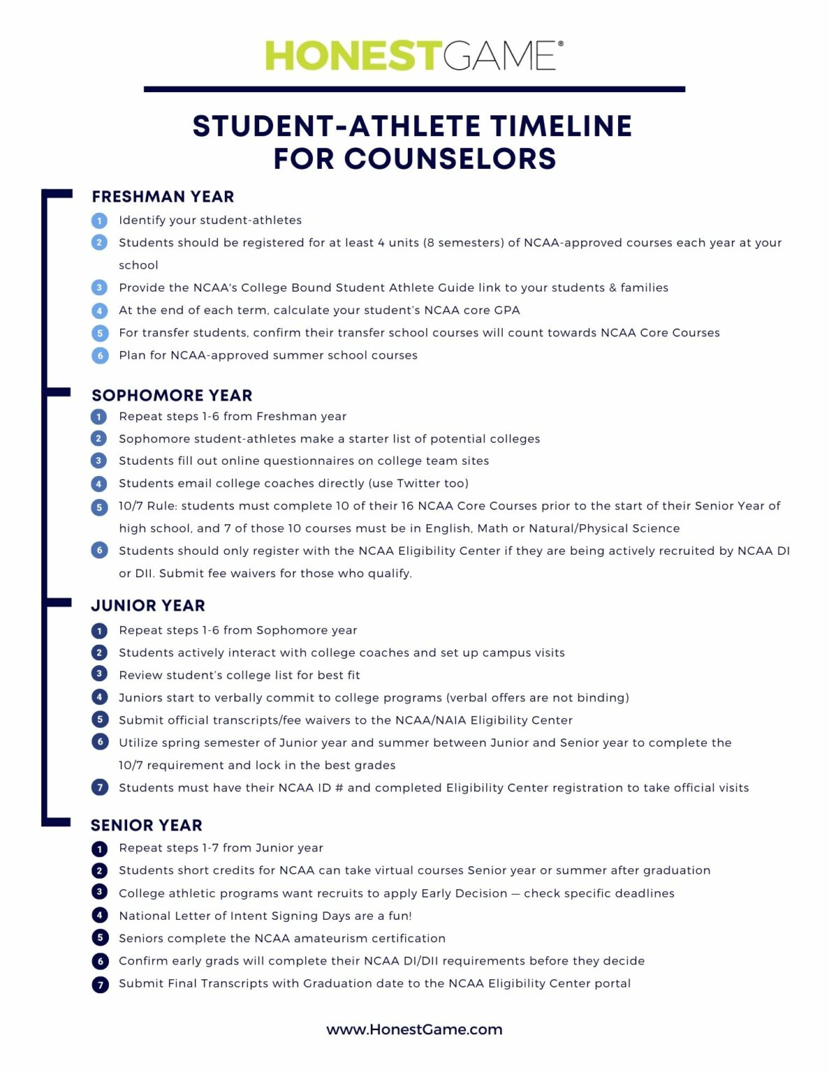 Counselor Timeline for the College-Bound Student-Athlete - Honest Game
