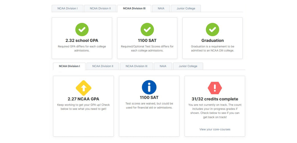 NCAA Core GPA - How it's Different from Your School GPA - Honest Game