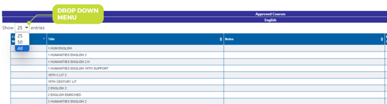 How High Schools Can Stay Up-to-Date in the NCAA High School Portal ...