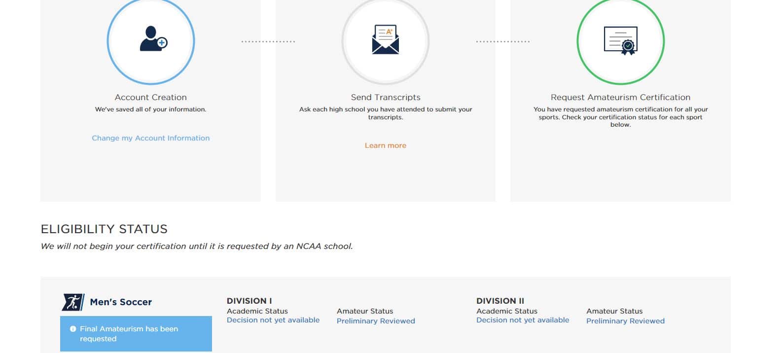 NCAA Amateurism Certification: Why It Matters and How to Request It ...